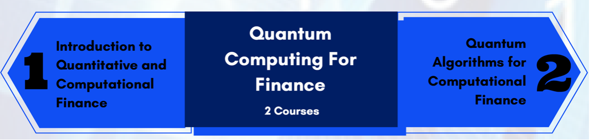 Master the world of “Quantitative and Computational Finance” with ...