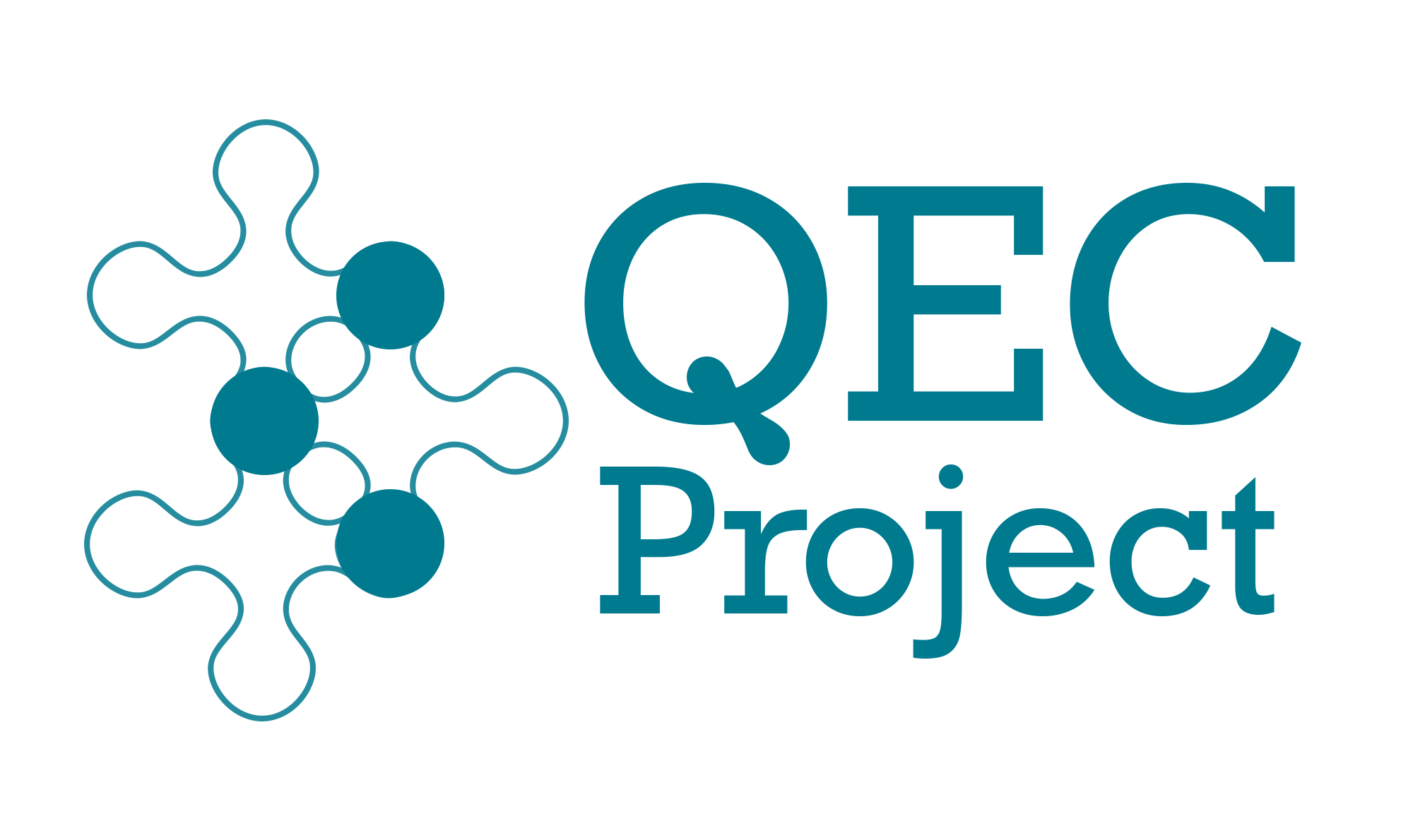 Quantum Initiatives Worldwide 2025 - Qureca